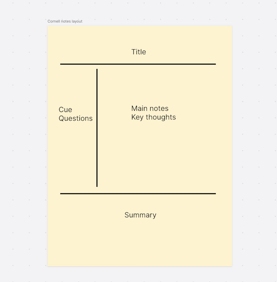 Cornell Notes