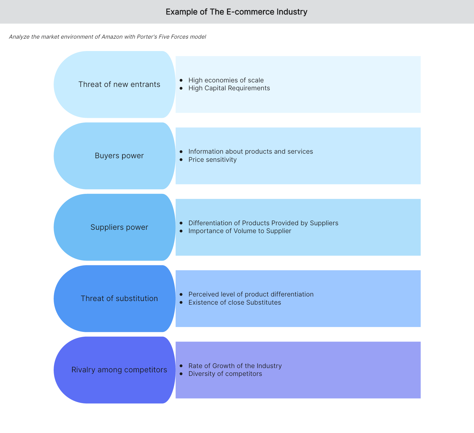 Mastering Framework Diagrams Tips And Free Templates Mastering Framework Diagrams Tips And Free Templates
