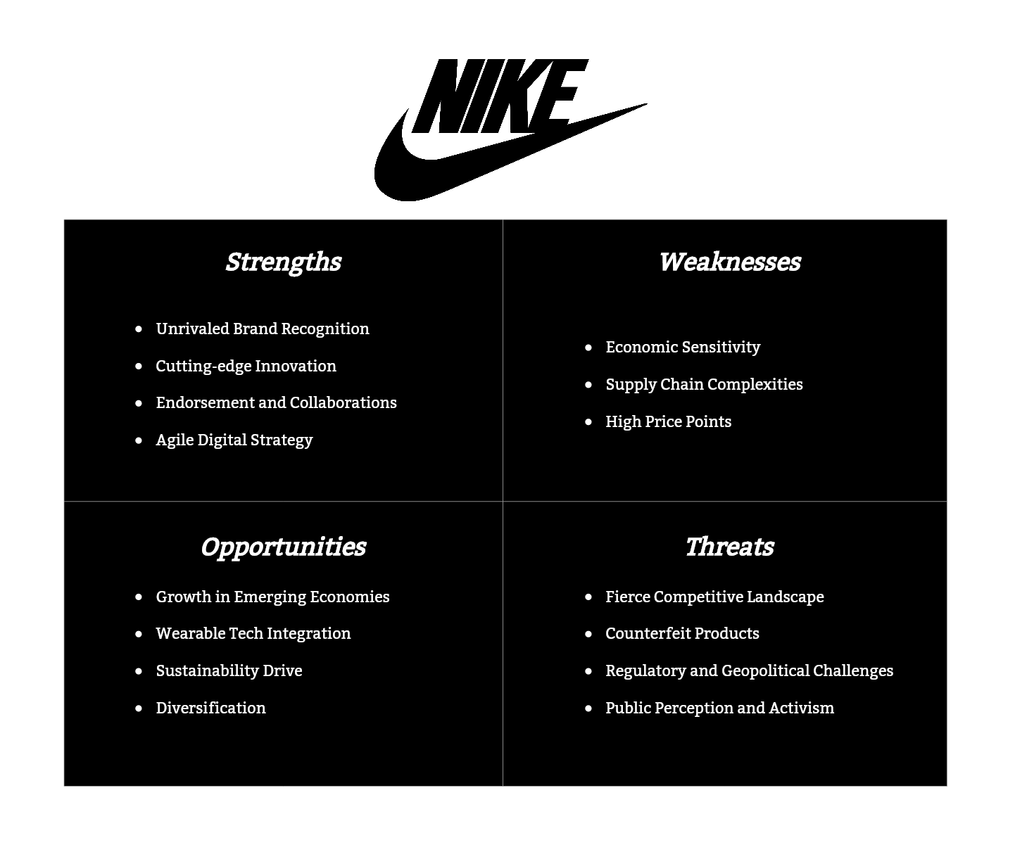 Swooshing To Success Nike SWOT Analysis Swooshing To Success Nike SWOT Analysis