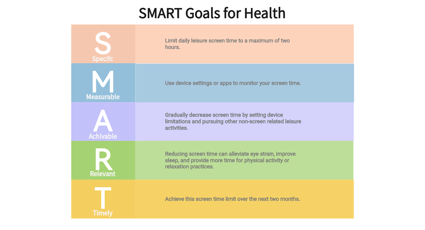 Health Goals For 2025 Lydie Celeste Health Goals For 2025 Lydie Celeste