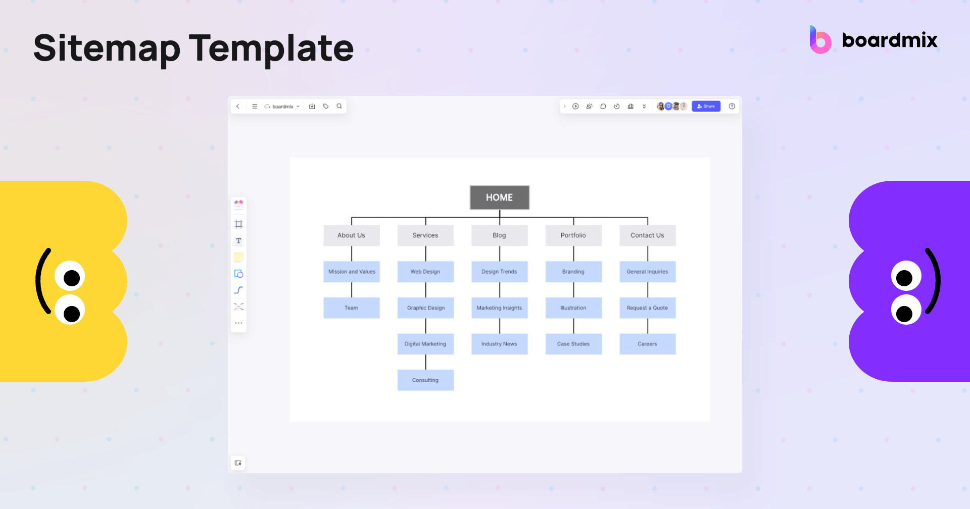 Sitemap Template | Boardmix