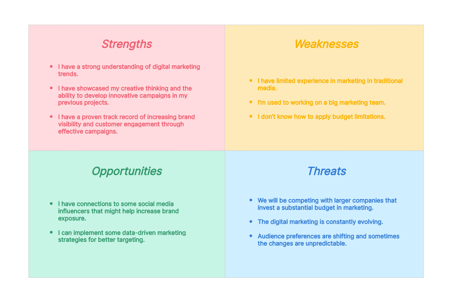 SWOT Analysis For Interview How To Give Your Potentials Full Play SWOT Analysis For Interview How To Give Your Potentials Full Play