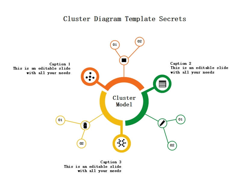 What Is Cluster Diagram