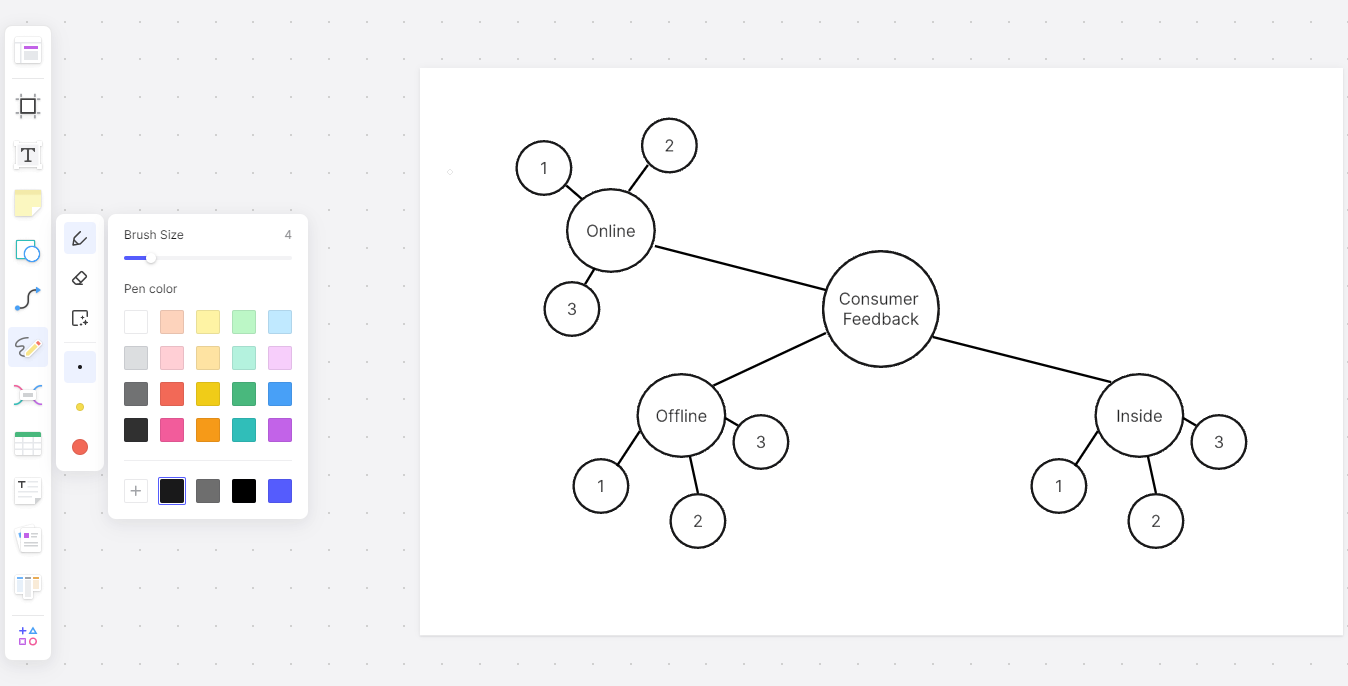 What Is Cluster Diagram What Is Cluster Diagram