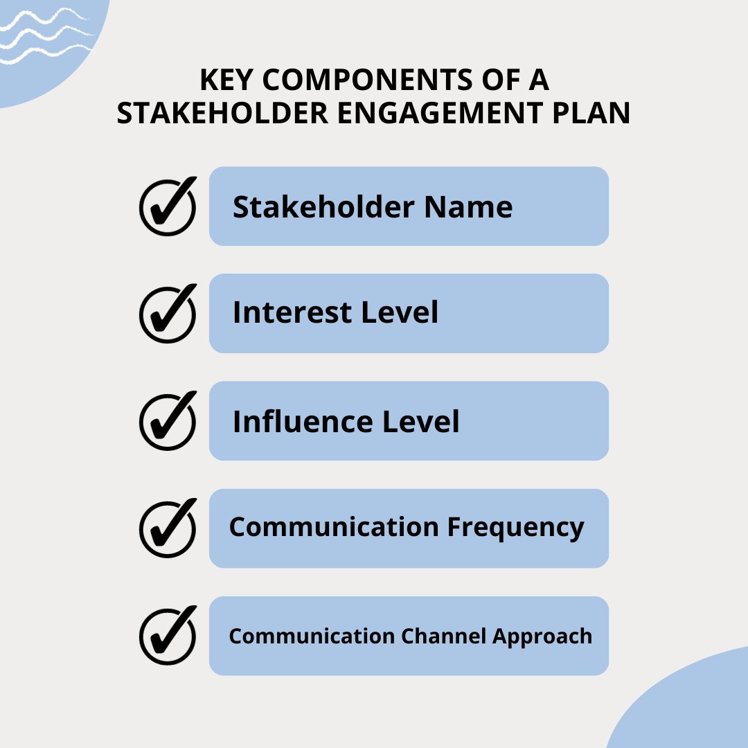 How to Create a Stakeholder Engagement Plan (With Template) | Boardmix How to Create a Stakeholder Engagement Plan (With Template) | Boardmix