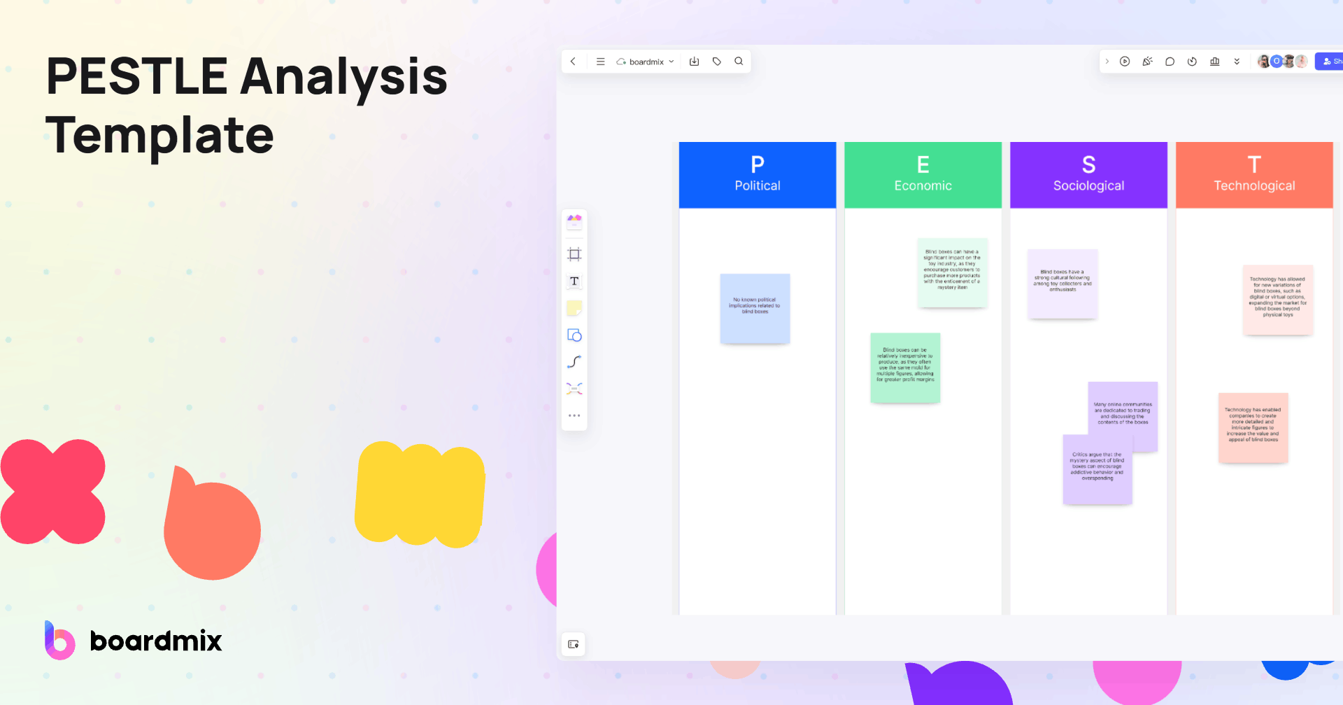 PESTLE Analysis: What is, when to use and template