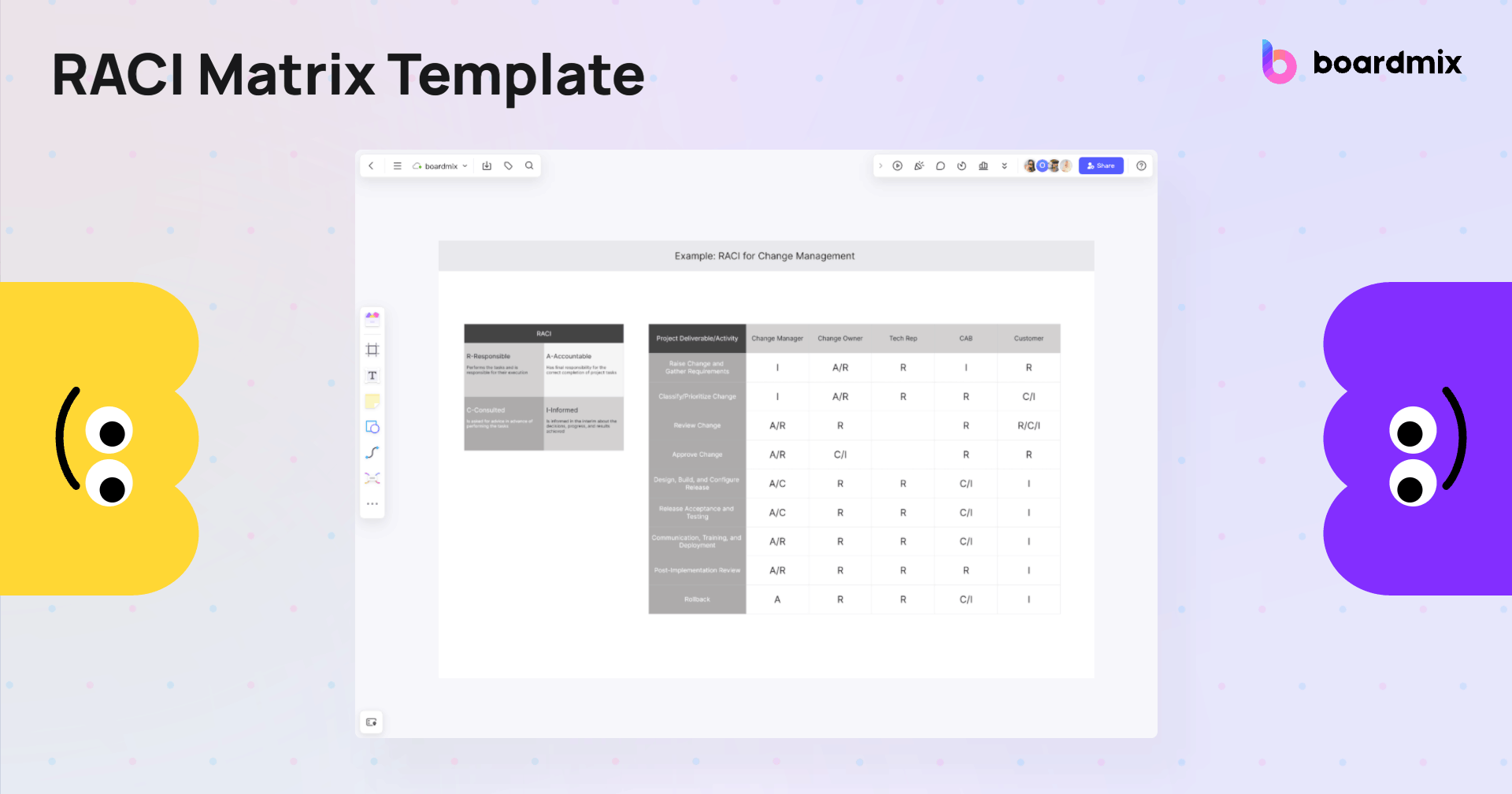 RACI Matrix Template & Tool-Edit Online for Free