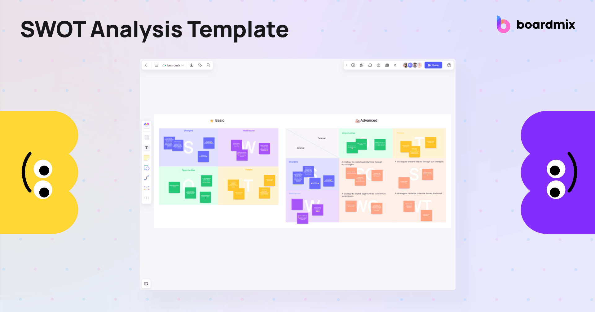 SWOT Analysis Template | Boardmix