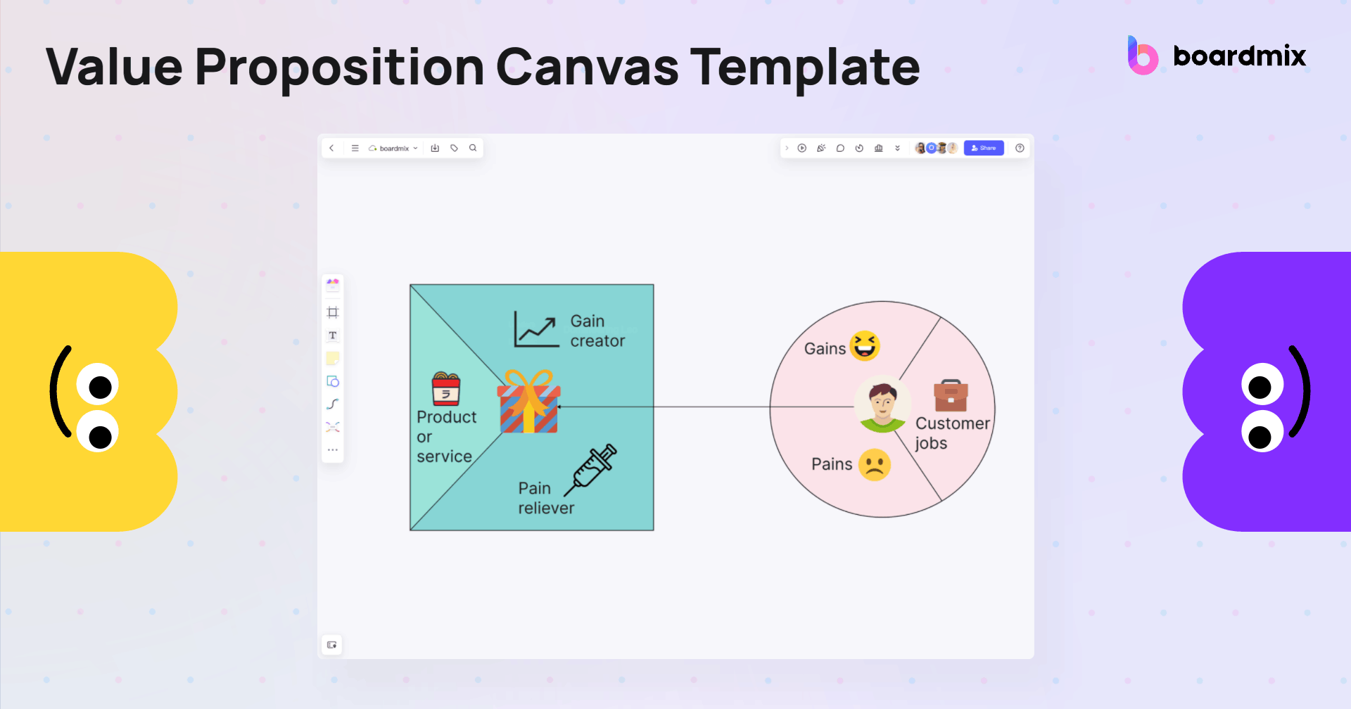 Value Proposition Canvas: What is, how to use and templates